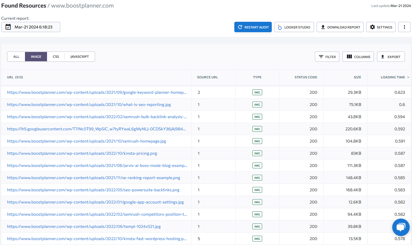 How to Check Website Health for SEO Performance (2024)